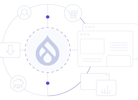 Drupal Hosting Fast And Reliable Platform For Your Drupal Site