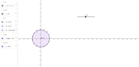 원과 그 원에 내접하는 다각형 Geogebra