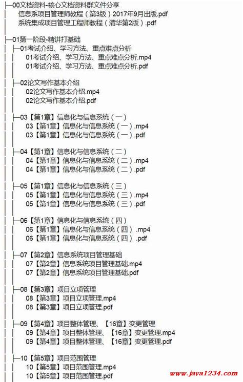 信息系统项目管理师 视频教程 下载java知识分享网 免费java资源下载 信息系统项目管理师 视频教程 下载java知识分享网 免费java资源下载
