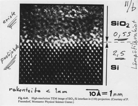Tem Tunneling Electron Microscope Image Of Boundary Between Sio2 And Download Scientific