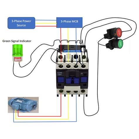 Difference Between Auxiliary And Main Contacts