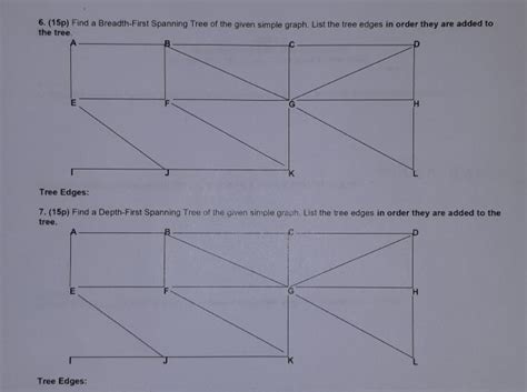 Solved 6 15p Find A Breadth First Spanning Tree Of The