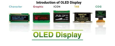 A Comprehensive Introduction To OLED Displays Campus