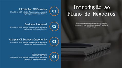 Os 50 Principais Modelos De Powerpoint De Plano De Negócios Para