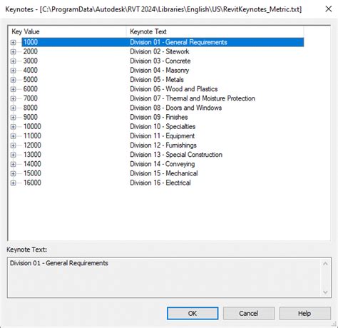 How To Use Keynotes In Revit Complete Guide Lazybim