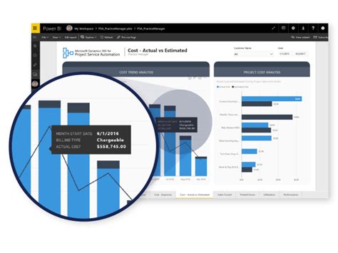 microsoft dynamics 365 for project service automation matsyaa