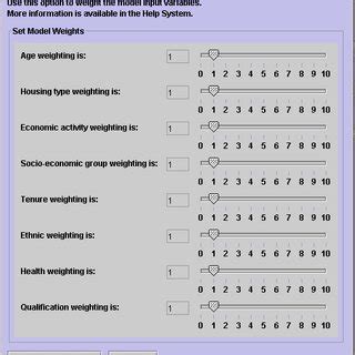 Model Controller Interface Download Scientific Diagram