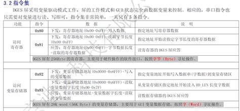 迪文屏幕t5uid3平台学习笔记一：环境搭建以及文本显示 迪文开发者论坛 csdn博客