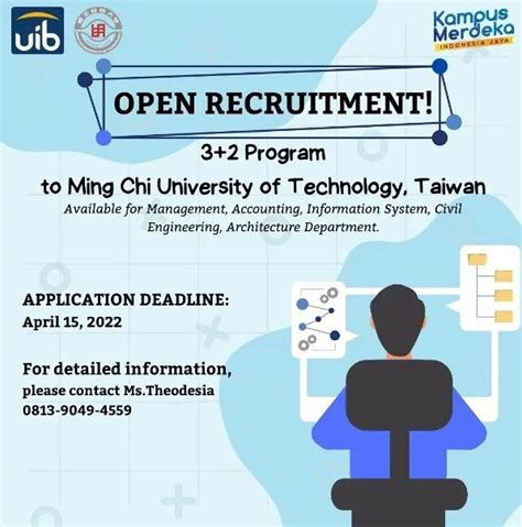 32 Program 2022 To Ming Chi University Of Technology Taiwan
