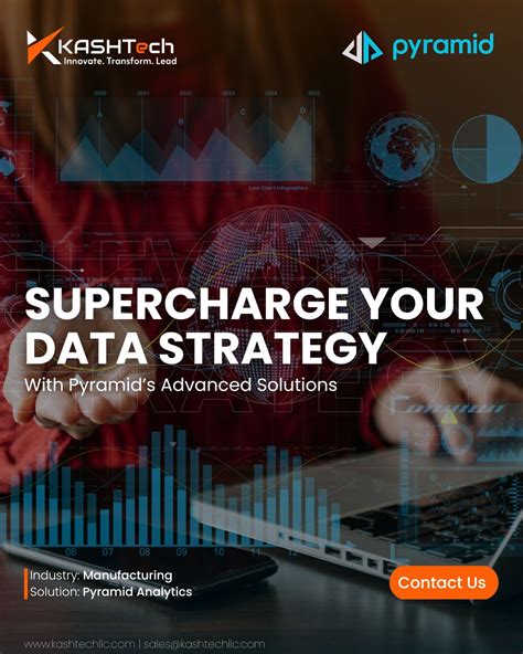 Businessgrowth Dataanalytics Decisionintelligence Ai Machinelearning Datastrategy