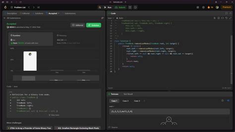 Day 138 Of Problemsolving On Leetcode Jeeva S Posted On The Topic