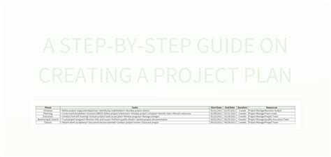 A Step By Step Guide On Creating A Project Plan Excel Template And Google Sheets File For Free