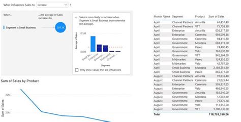 How To Insert Data Into Excel From A Picture