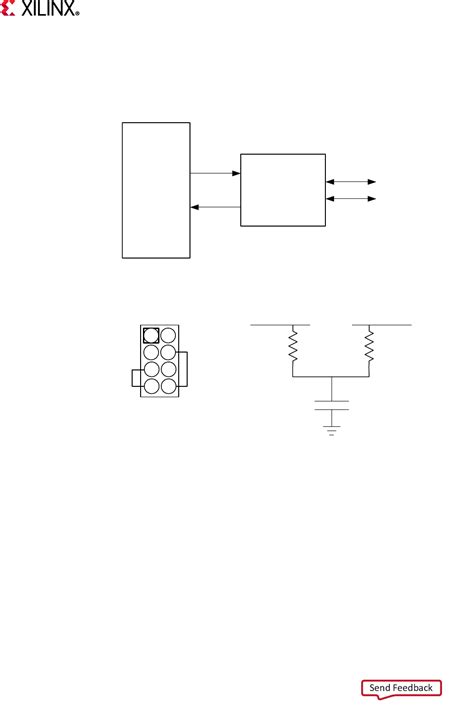 Zcu102 Eval Board Guide By Amd Datasheet Digikey