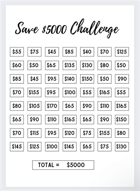 Best 11 Save 5000 Savings Log Save 5000 In 52 Weeks Money Challenge 52 Week Saving Challenge