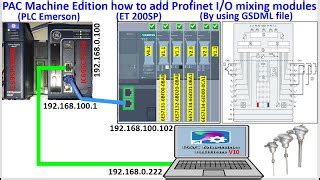 How To Configure Profinet I O Et Sp With Plc S Via Tia Portal