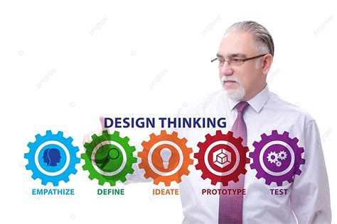 소프트웨어 개발의 디자인 사고 개념 소프트웨어 개발의 디자인 사고 개념 벡터 배경 및 무료 다운로드를위한 그림 Pngtree