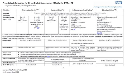 Doacs Prescribing Information Gpnotebook