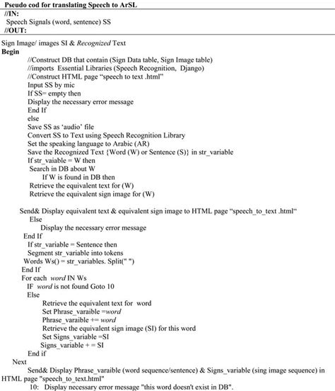 pseudo code for translating speech to arsl download scientific diagram