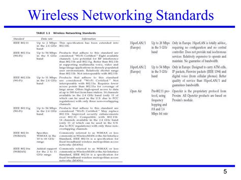 CS8601 MOBILE COMPUTING PDF