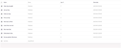 Sortorder Not Correctly Set In Listview · Issue 8796 · Umbracoumbraco