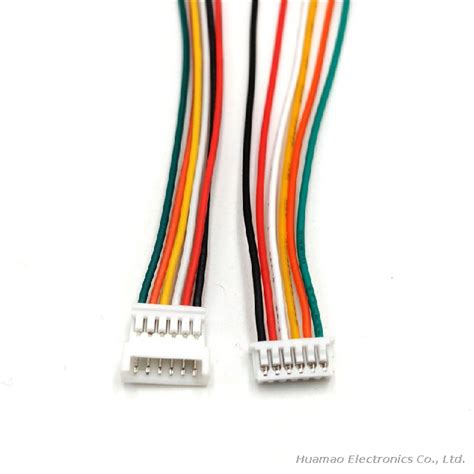 Wire Harness Testing Methods At Thomas Reiser Blog