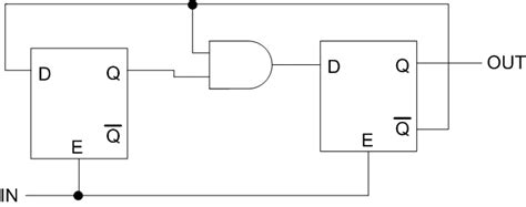 11 Divide By 3 Circuit And The Timing Diagram Download Scientific