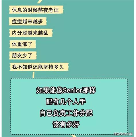 我，21岁，双非二本，安永实习生，刚刚提交离职！ 搜狐大视野 搜狐新闻