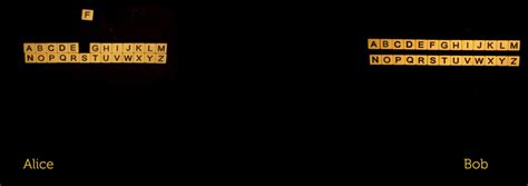 Information Theory Entropy