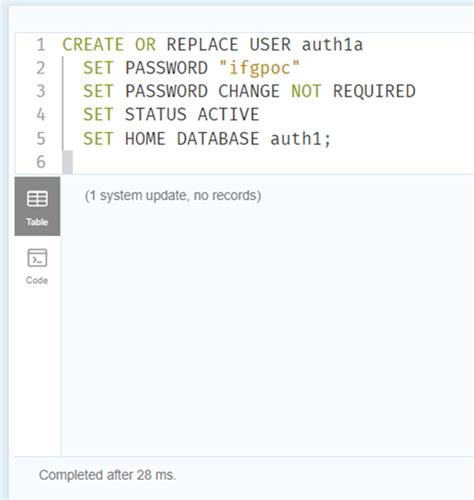 Github Git Rakaneo4jusermanagement