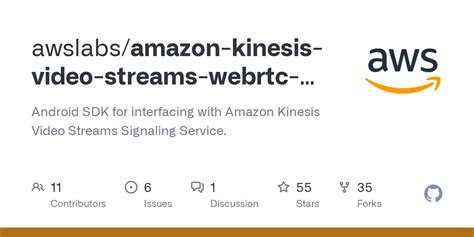 github awslabs amazon kinesis video streams webrtc sdk android