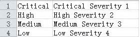 Copy Multiple Items To Clipboard In Python Stack Overflow
