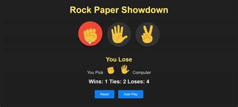 Mohana Veera Sai Gurraju Oruganti On Linkedin Javascript