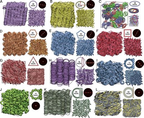 Assembly Of Porous Smectic Structures Formed From Interlocking High Symmetry Planar Nanorings PNAS