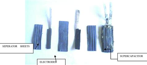 Construction Of Electrodes And Capacitors Download Scientific Diagram