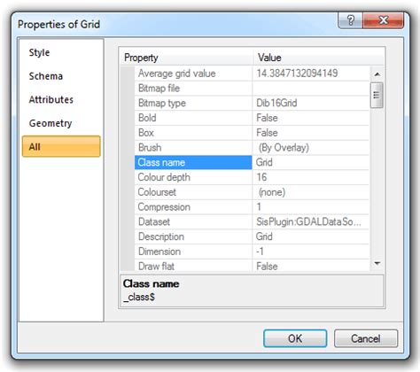 Geospatial Data Abstraction Library Gdal