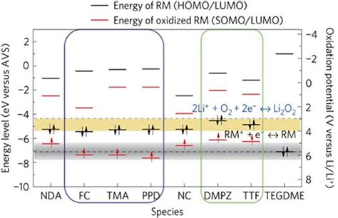 서울대학교 Aeml