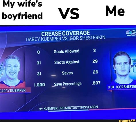 Shesterkin Memes Best Collection Of Funny Shesterkin Pictures On Ifunny