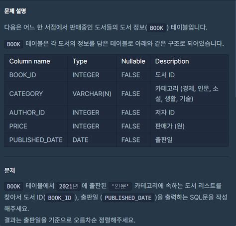 프로그래머스sql 조건에 맞는 도서 리스트 출력하기 프로그래머스sql 조건에 맞는 도서 리스트 출력하기