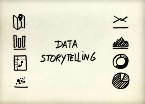 Jovian Posted On Linkedin