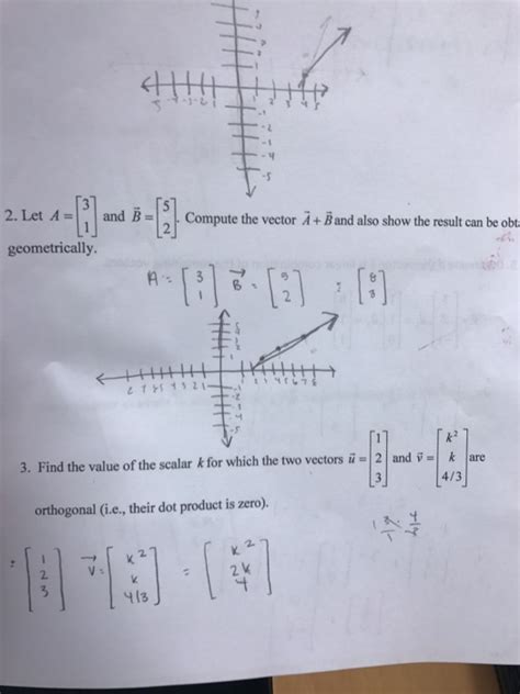 Solved Let A 3 1 And B Vector 5 2 Compute The Chegg Com