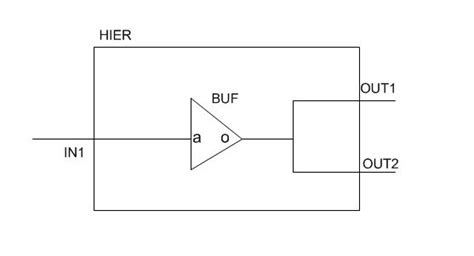 Variable Assignment How To Write To Two Output Ports From Inside Architecture In Vhdl Stack