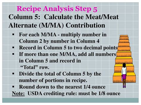Ppt Recipe Analysis Powerpoint Presentation Free Download Id6749379