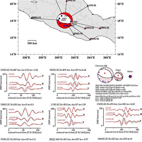 Example Of Moment Tensor Solution 16 June 2013 Earthquake Comparison