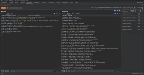 Directory Traversal Directory Traversal Attack Path Traversal Akto