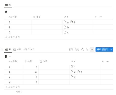 Notion 노션 관계형 데이터베이스와 롤업