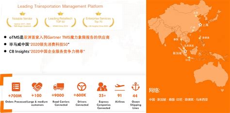 Otms运输管理平台 One Tms运输管理系统 智能物流运输管理系统 云巴巴