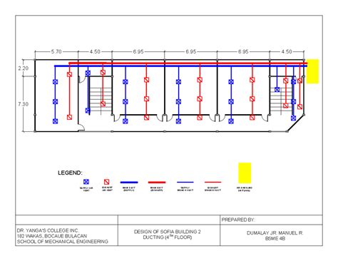 Ducting Layout 1 Samples Civil Engineering 5 4 6 6 6 4 7 2 Legend Supply Air Vent