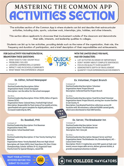 Mastering The Activities Section Pdf Learning