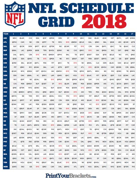 Nfl Full Season Schedule Grid 2018 Nfl Divisions Nfl Nfl Matchups